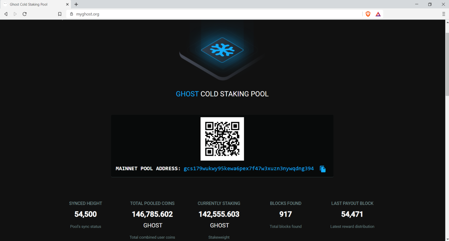 Pool Staking – Ghost Veterans