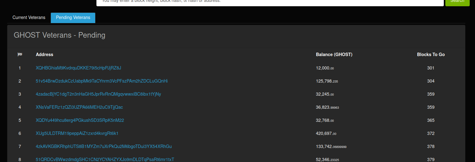 Veterans – Ghost Veterans